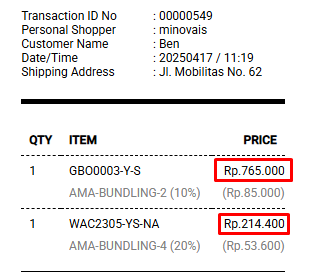 Harusnya Original Price.png - TULISAN - Redmine